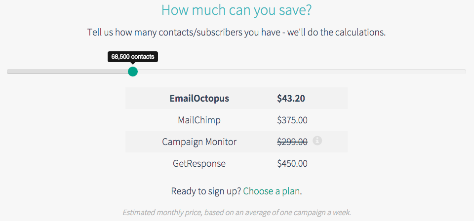 EmailOctopus Review: Three reasons why I love (and use) this ...